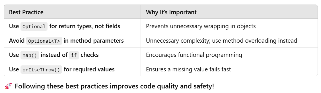 Java 23 Springboot 334 Ai Testing Github Copilot — Part 2 By Araf