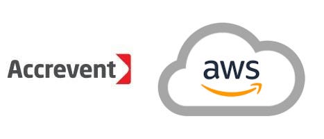 Workflow orchestration by AWS Step Function | by Sriyash Kadu | Medium