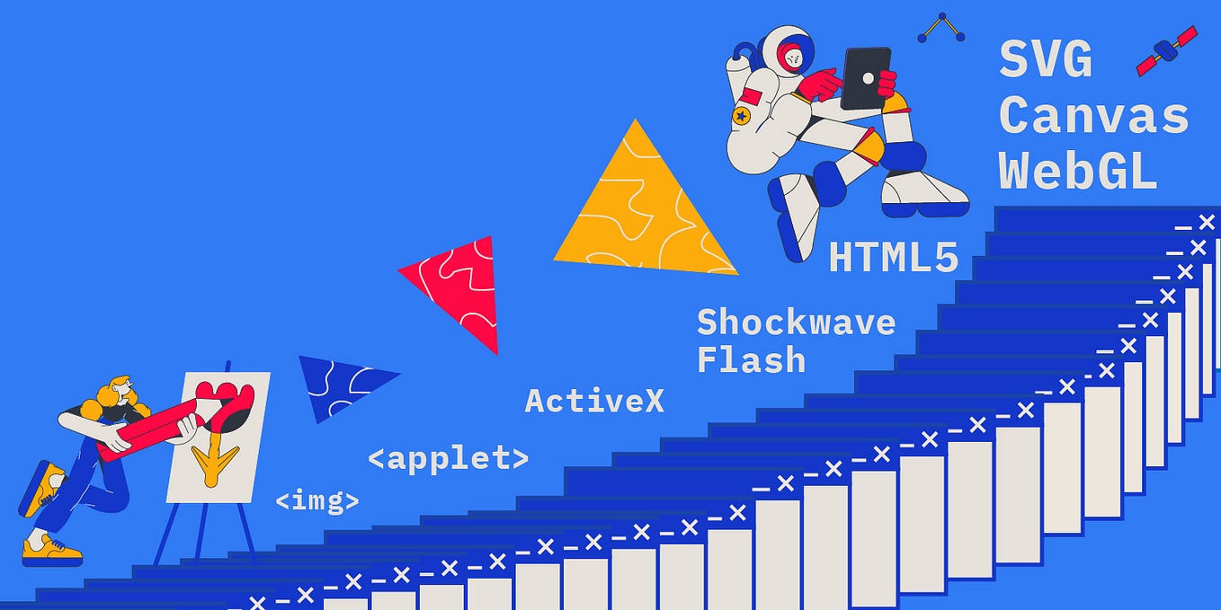 How JavaScript works: advanced SVG capabilities (part 2) | by Gigi ...