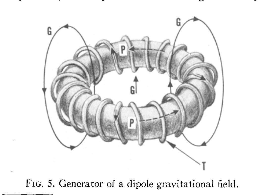 Utilizing Angular Velocity Of A Non Equilibrium Plasma High Frequency