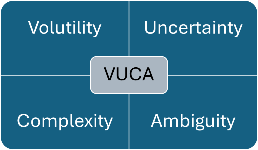 How to Write Technical User Stories That Deliver Value to Your Customers | by Luke Pivac | Agile ...