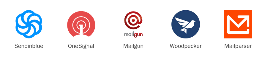 How to Get Geolocation in Vue.js: A Simple Guide | by Sowendhryan Sathish | Medium