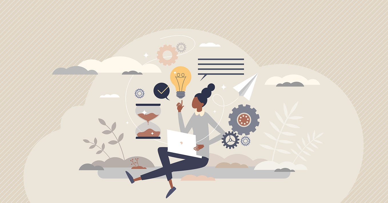 How to Build a compelling UX Research Roadmap | by Nora Pekker | IBM ...