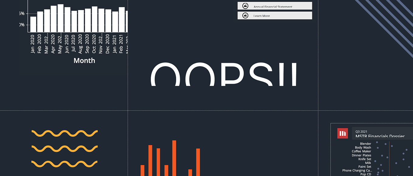 AI and Design Thinking in MicroStrategy’s Dashboard Mastery | by Keng ...
