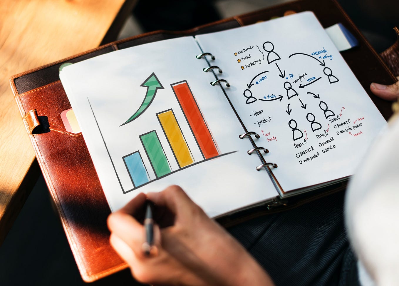 A simple template for Ideas - the Innovation Toolkit | The Innovation ...