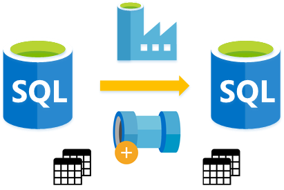 How to Connect to Synapse Serverless SQL pool from AZ Databricks | by Fly2ask | Medium