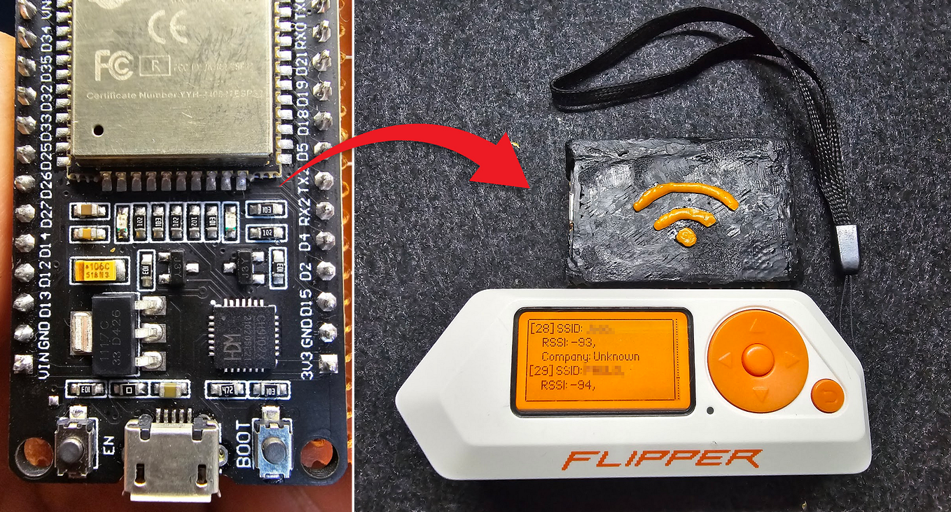 Wi-Fi Marauder with ESP32 and Flipper Zero | by Febi Mudiyanto | InfoSec Write-ups