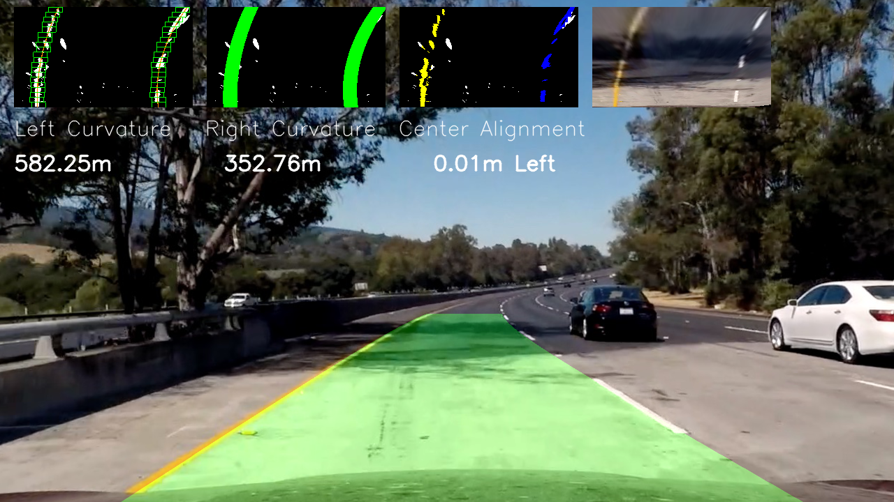 Understanding Ssd Multibox — Real Time Object Detection In Deep Learning By Eddie Forson