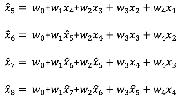 Create Test Automation With Playwright Using LangChain Agents | by ...