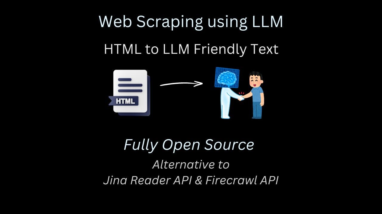 Web Scraping using ScrapeGraphAI: A Simple guide | by Sandeep ... Web Scraping using ScrapeGraphAI: A Simple guide | by Sandeep ...