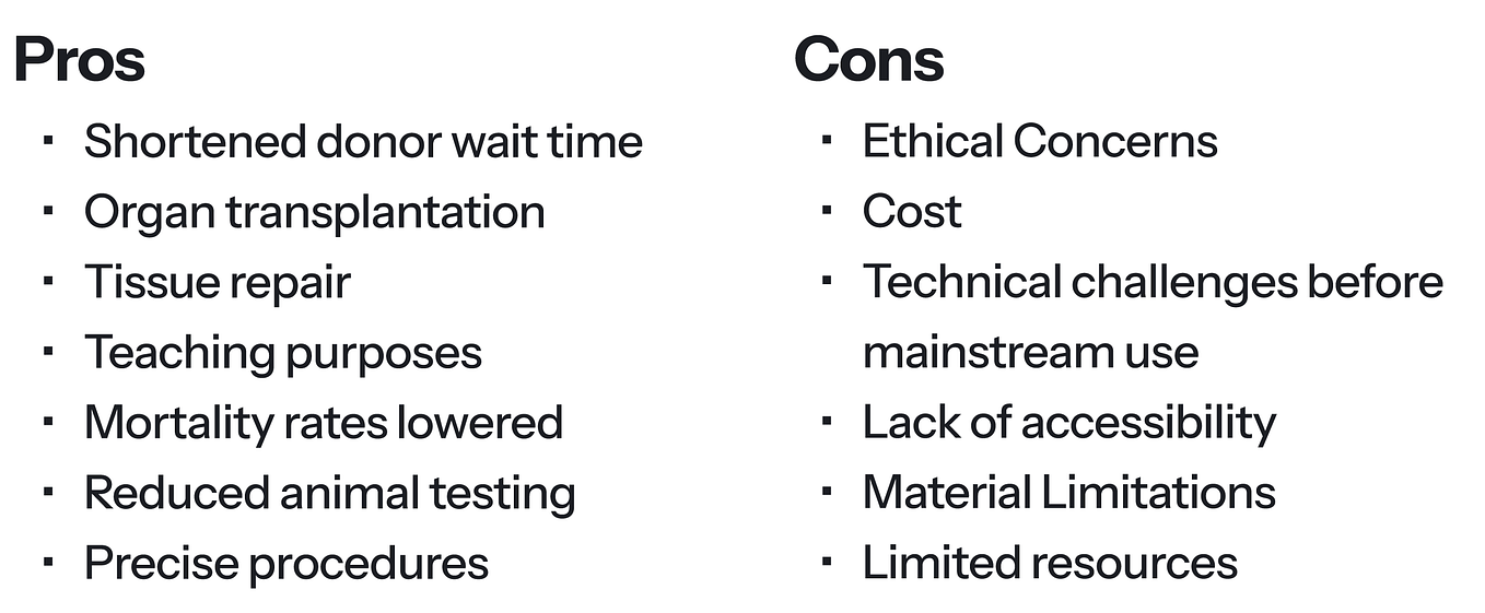 What is Bioprinting. You might be wondering, what is… | by Alexa Macias ...