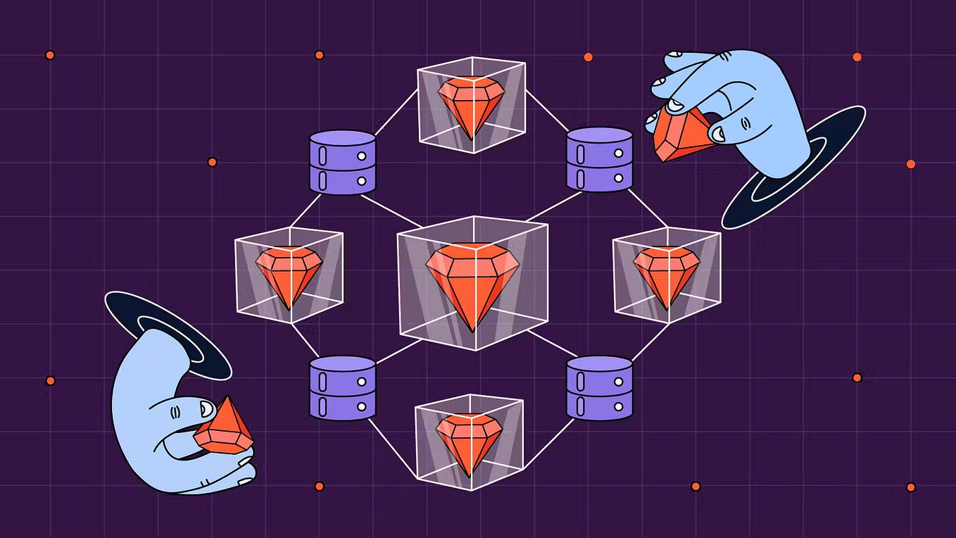 How To Read Rails Credentials From Anywhere Without Rails By Banura Randika Enlear Academy