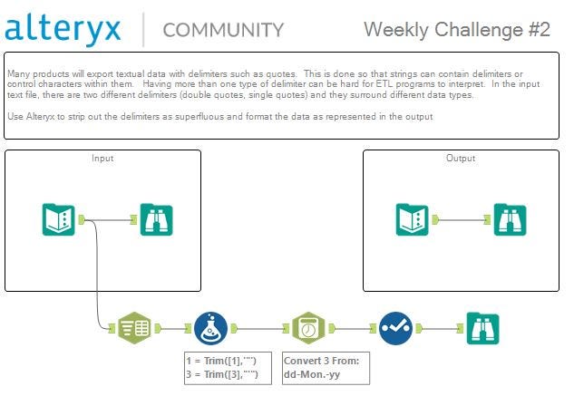 How to Download Data and Parse JSON with Alteryx | by Farah Farouk ...