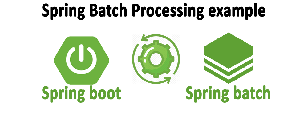 Spring Boot 2, Quartz 2 Scheduler Integration | by Chamith Kodikara | Medium
