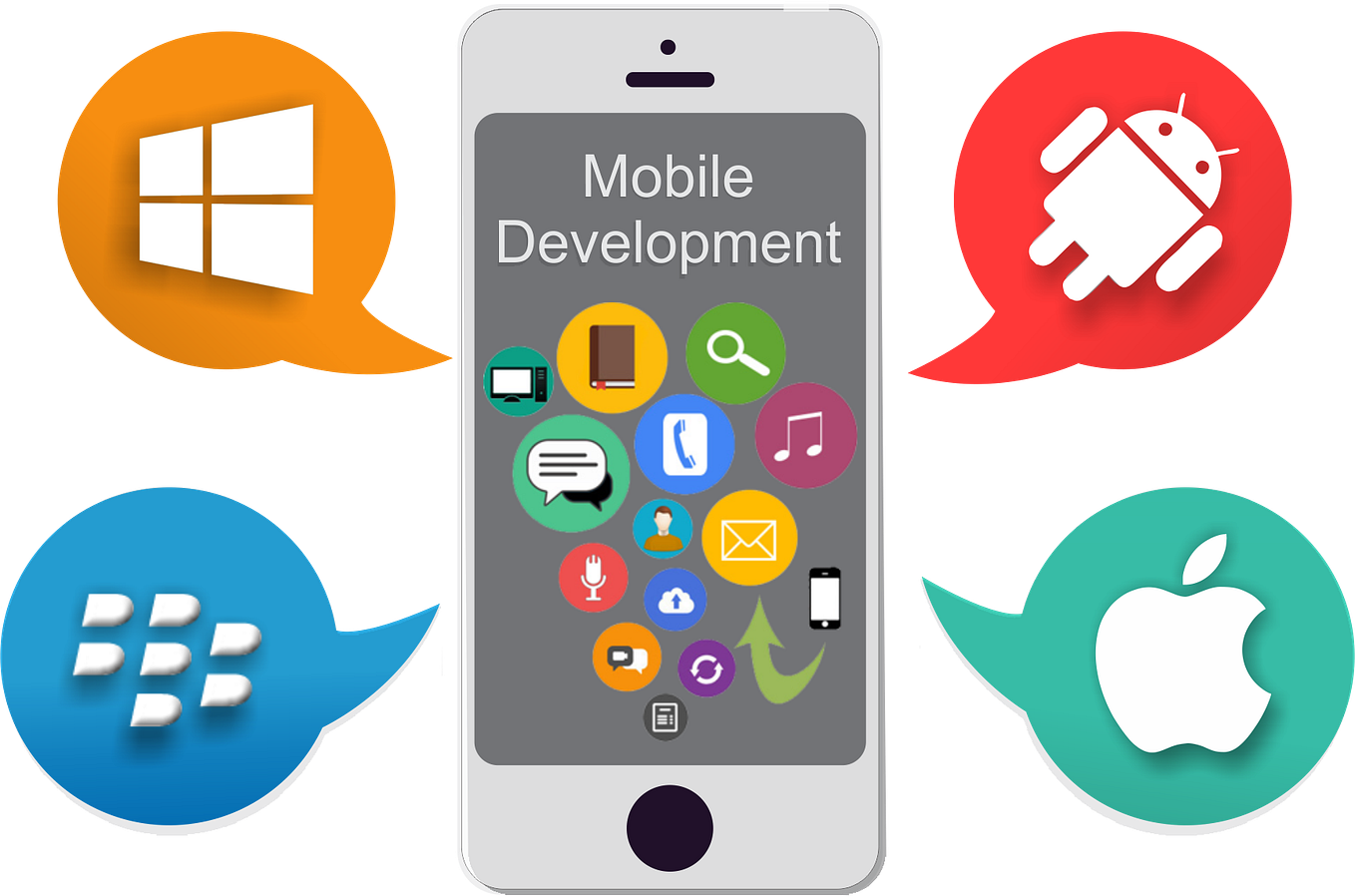 How To Make An App. The value of creating mobile apps is… | by ...