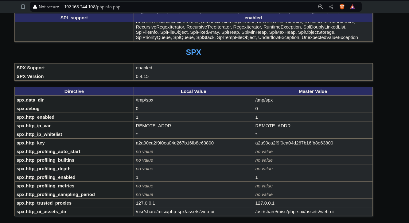 Offensive Msfvenom: From Generating Shellcode to Creating Trojans | by ...