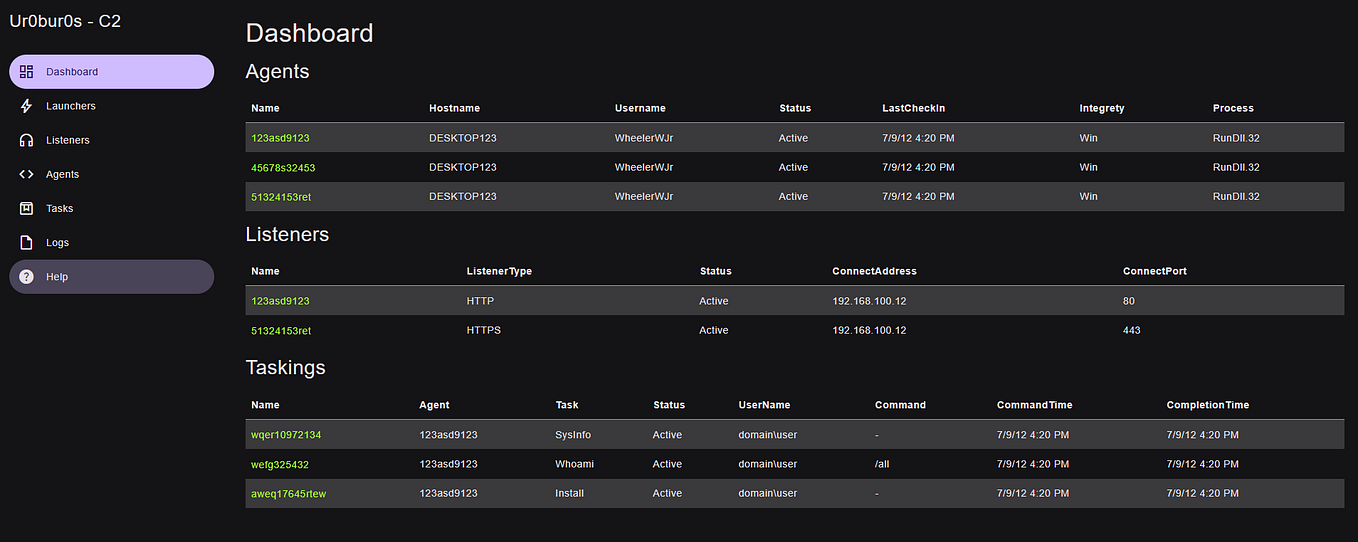 How to Build Your Own Custom C2 Framework | by 0x0vid | Medium