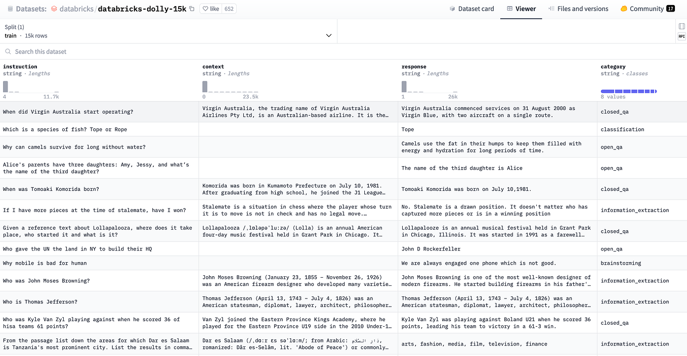 Guide: Setting up mTLS Authentication with OpenSSL for Client-Server Communication | by Nisanth ...