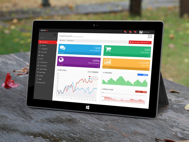 Online test platform. The online test platform provides… | by Tutoreal ...