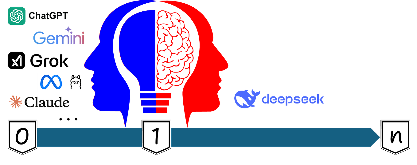 Handling Geospatial Data and Mapping in Python | by Alaa Khamis | AI4SM | Medium