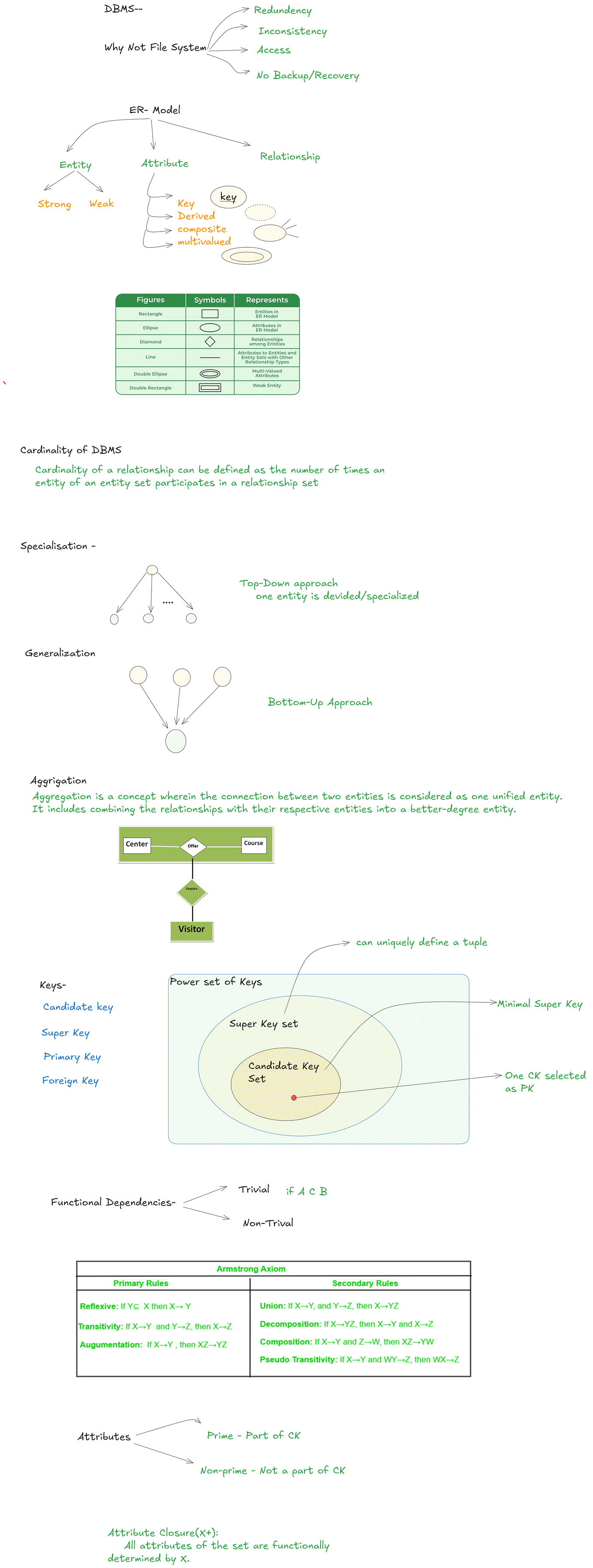 Some Timepass On Grandfather Paradox | by Abhay Bairagi | Medium