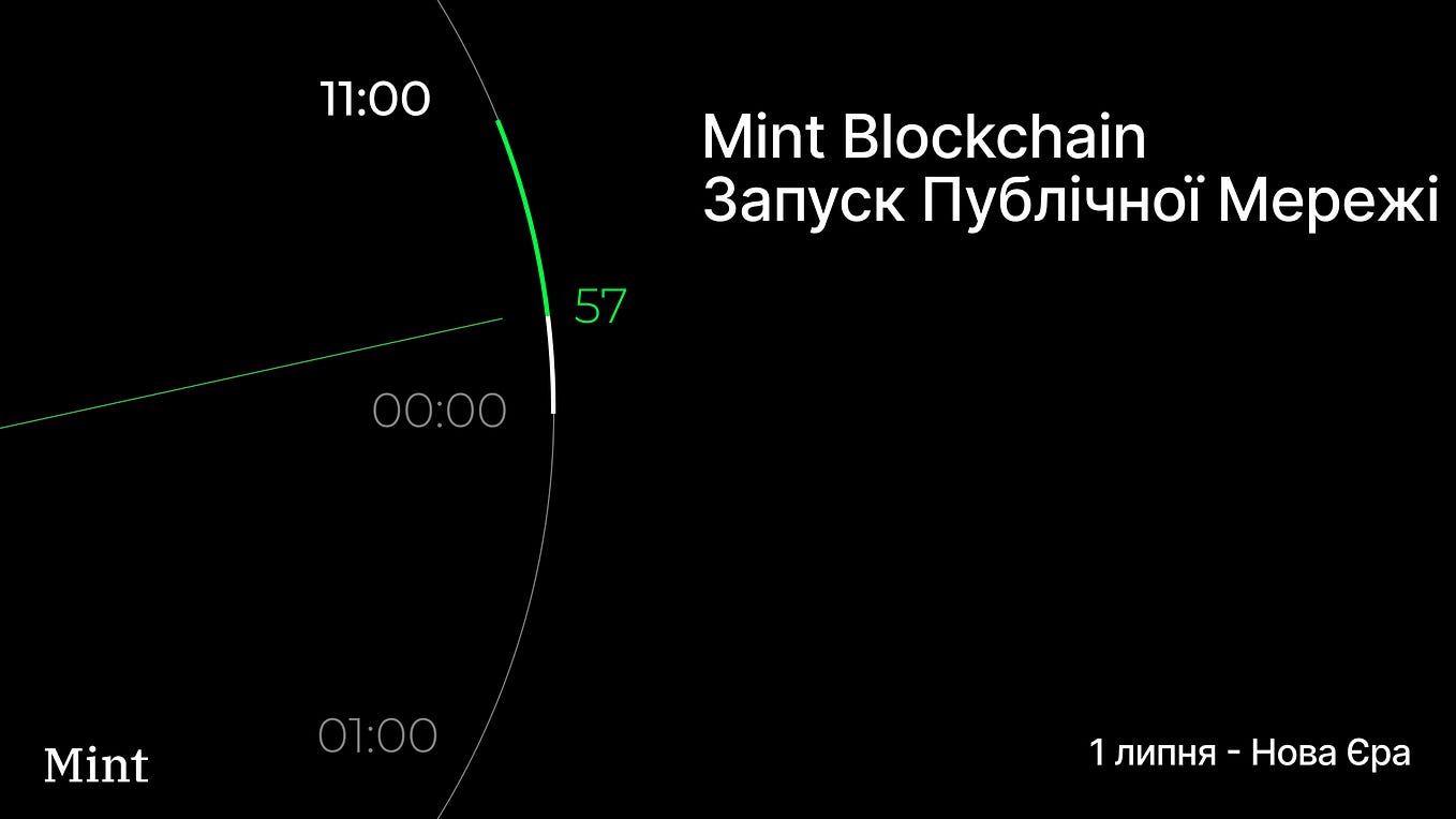 Оголошення про запуск публічної основної мережі Mint Blockchain! | by Crypto_k1ng | Jul, 2024 ...