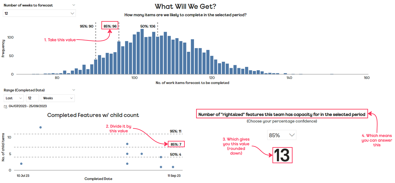 Objectively measuring “predictability” | by Nick Brown | ASOS Tech Blog | Medium