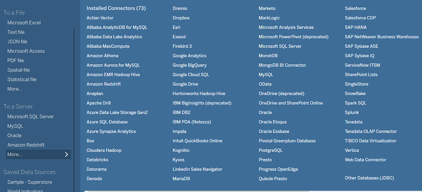 Getting Data and Visualizing with Python in Power BI | by Kartika Nur ...