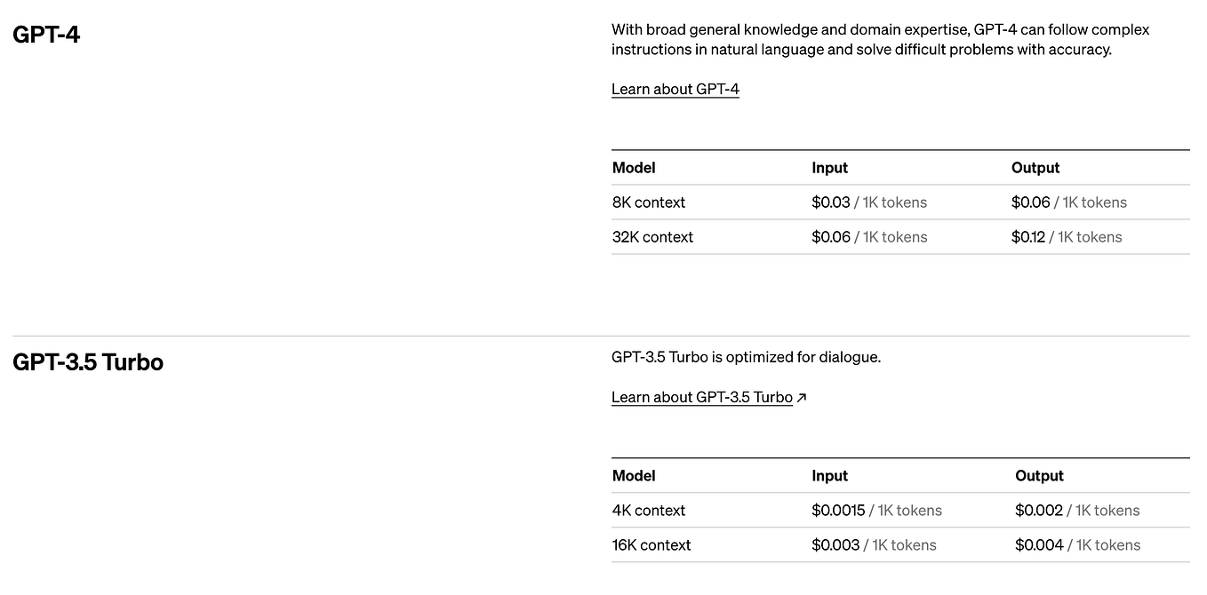 How to Use Bootstrap in React— Using Custom Colors | by Tyler The Content Creator | Medium