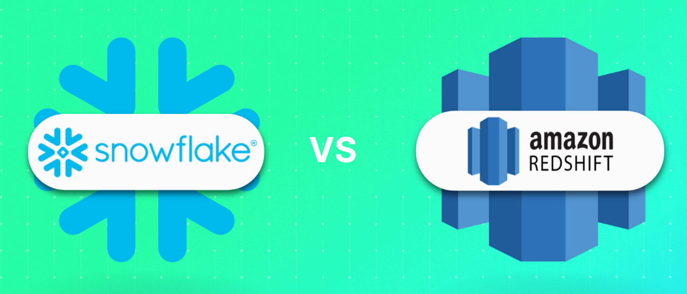 AWS Redshift with Zero ETL. Zero ETL? No ETL? How and why? | by Amit Dhara | Jun, 2025 | Medium