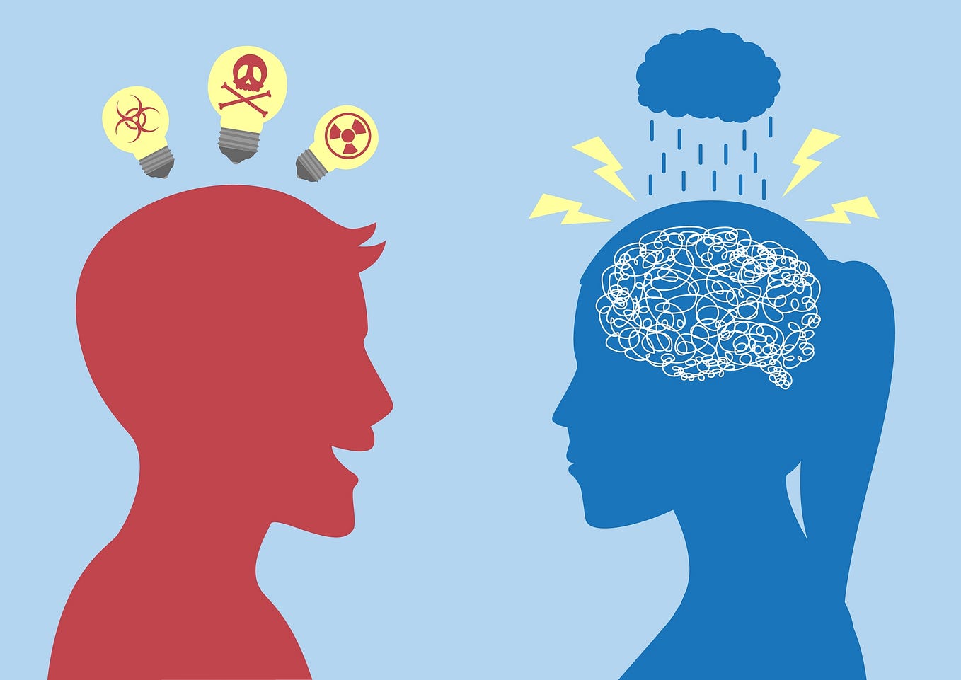 The difference between Analytical Thinking and System Thinking | by ...
