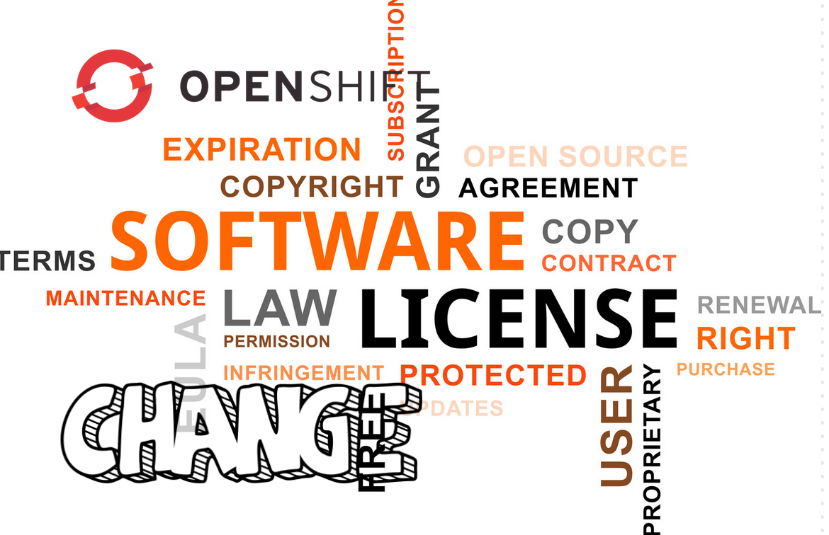 Security Zones in OpenShift worker nodes — Part II — Grouping Workers ...