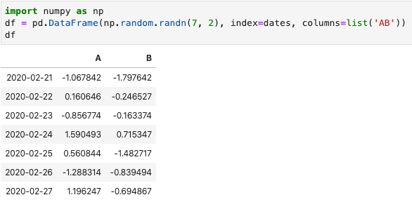 Interactive Visualizations with Plotly and Cufflinks | by Calvin Tirrell | Analytics Vidhya | Medium