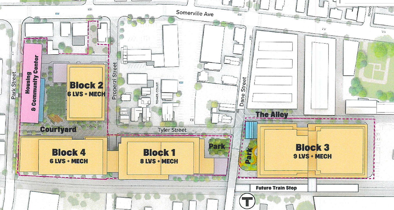 That Ratio. Budget season in Somerville is starting… | by Chris Dwan ...