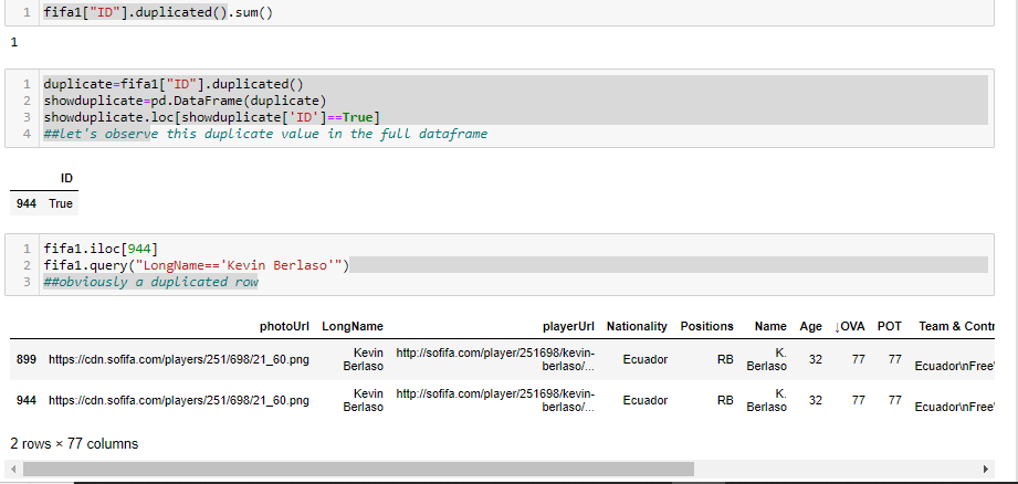 Introduction to Exploratory Data Analysis (EDA) | by Code Heroku | Code ...