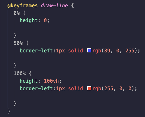 HTTP Request Headers. HTTP, or HyperText Transfer Protocol… | by Janae Hall | Medium