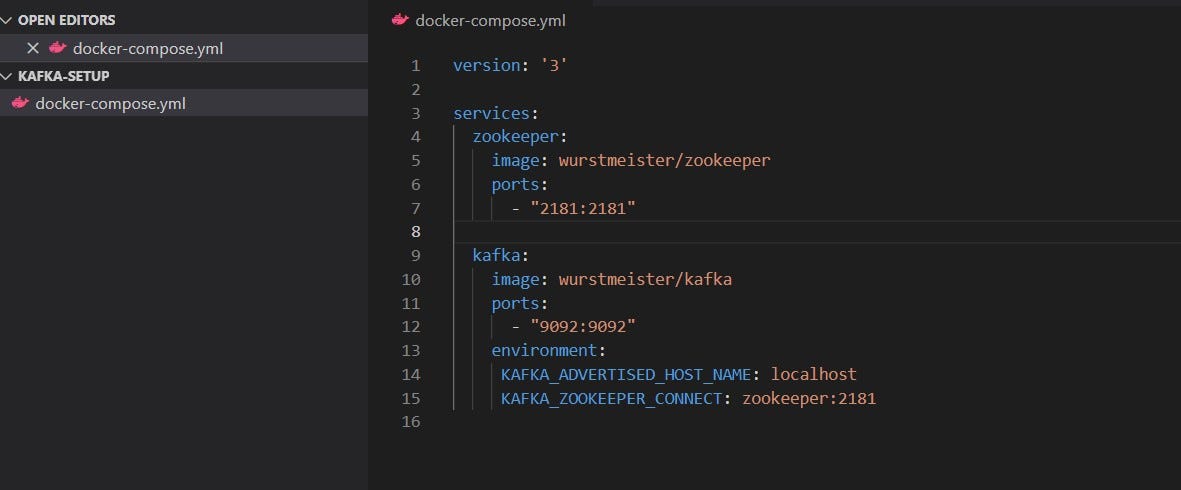 In A Graph, How Do You Find Articulation Points? | by Shehani Fernando ...