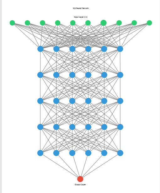JavaScript Working ,Execution and Hoisting | by Shalini Choudhary | Medium