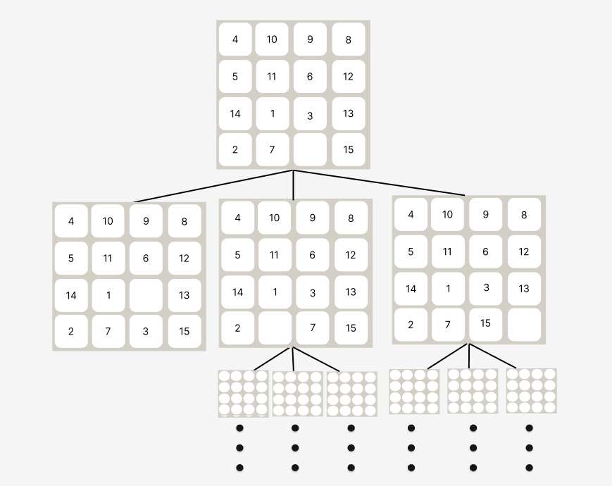 Data Analysis with Hadoop Hive. Using Hive in Docker Container | by fuxtoy | Medium