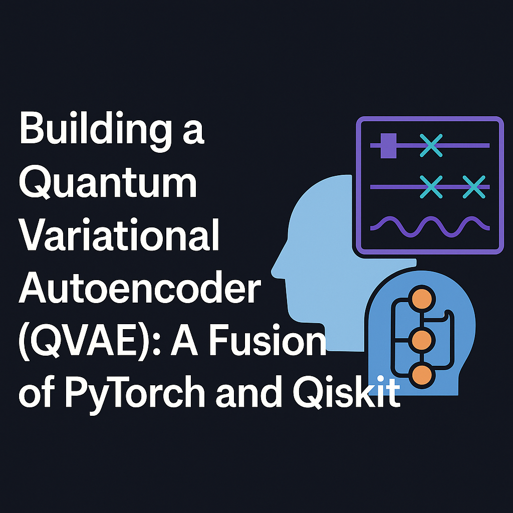 Quantum Fourier Transform and Phase Estimation | Quantum Untangled