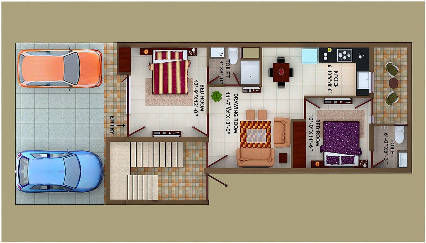 Flat in dera bassi | Plot in dera bassi | by pbp group | Medium