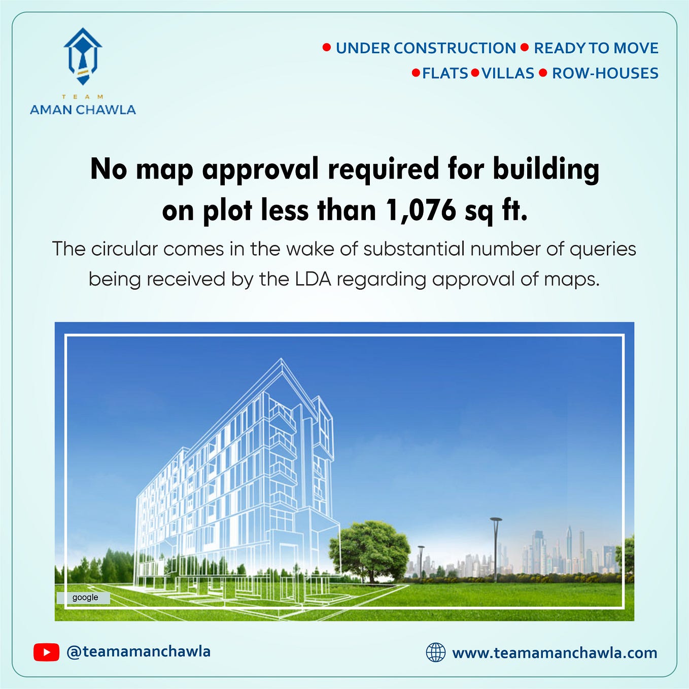 Real Estate | Team Aman Chawla - Team Aman Chawla - Medium