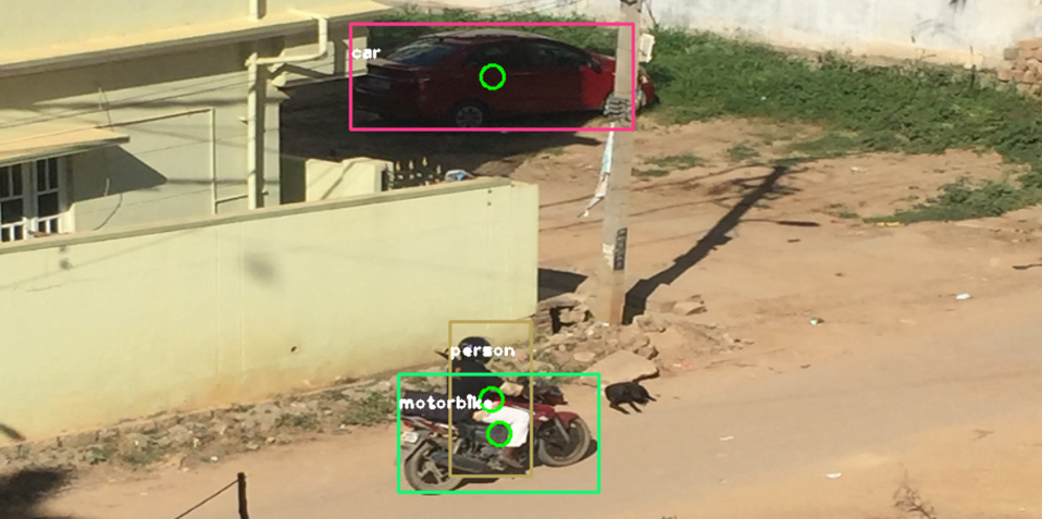 What are Haar Features used in Face Detection ? | by Darshan Adakane | Analytics Vidhya | Medium