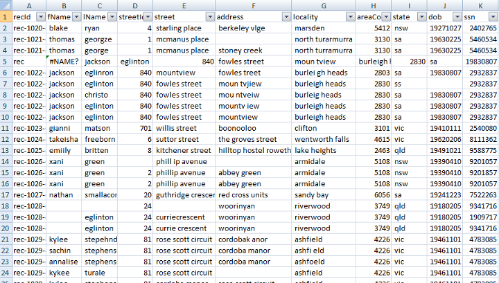 Step by Step Identity Resolution With Zingg on Databricks | by Sonal Goyal | Medium
