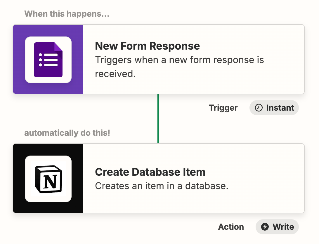 Firebase CRUD operations with Google Apps Script | Medium