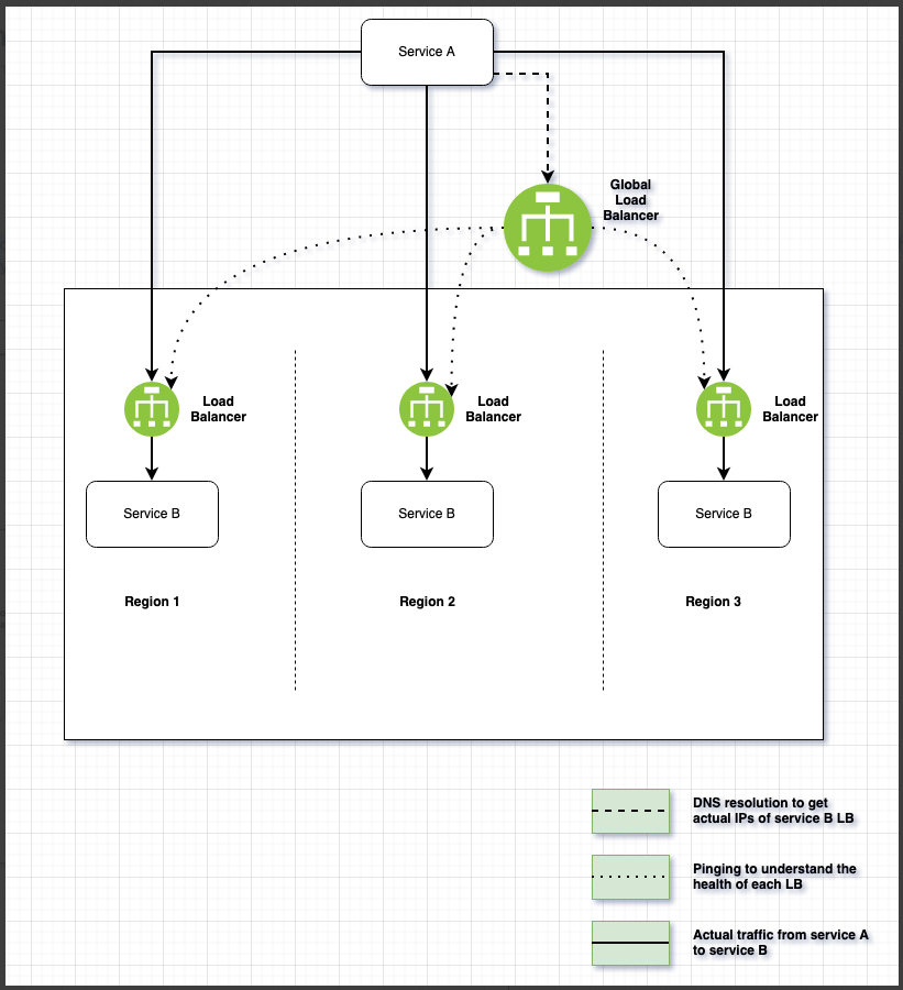 Using Google JIB for multi-module maven projects | by Shantanoo Kirtane | Medium
