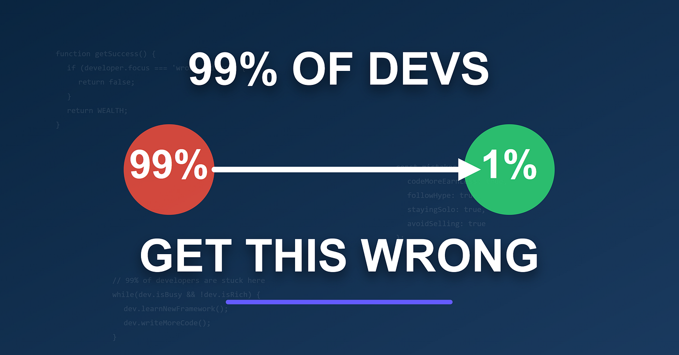 How to Debug JavaScript Code Effectively | The Code Compass
