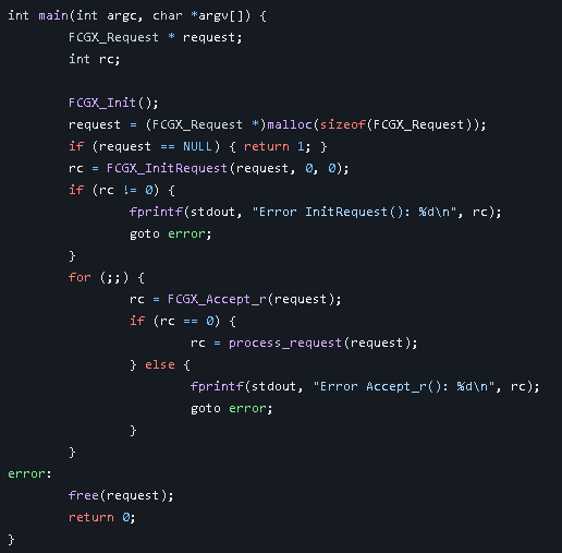 Building a Minimal 12 Factor Application with FastCGI, C and Docker (Part 1) | by Benjamin Green ...
