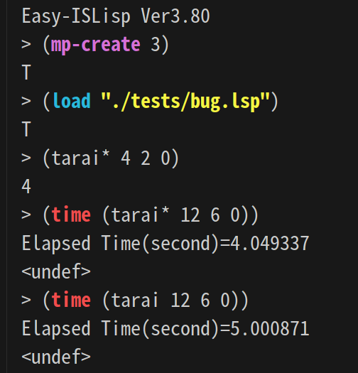 Infix Notation in Lisp. Getting Comfortable with Mathematical… | by Kenichi Sasagawa | Medium