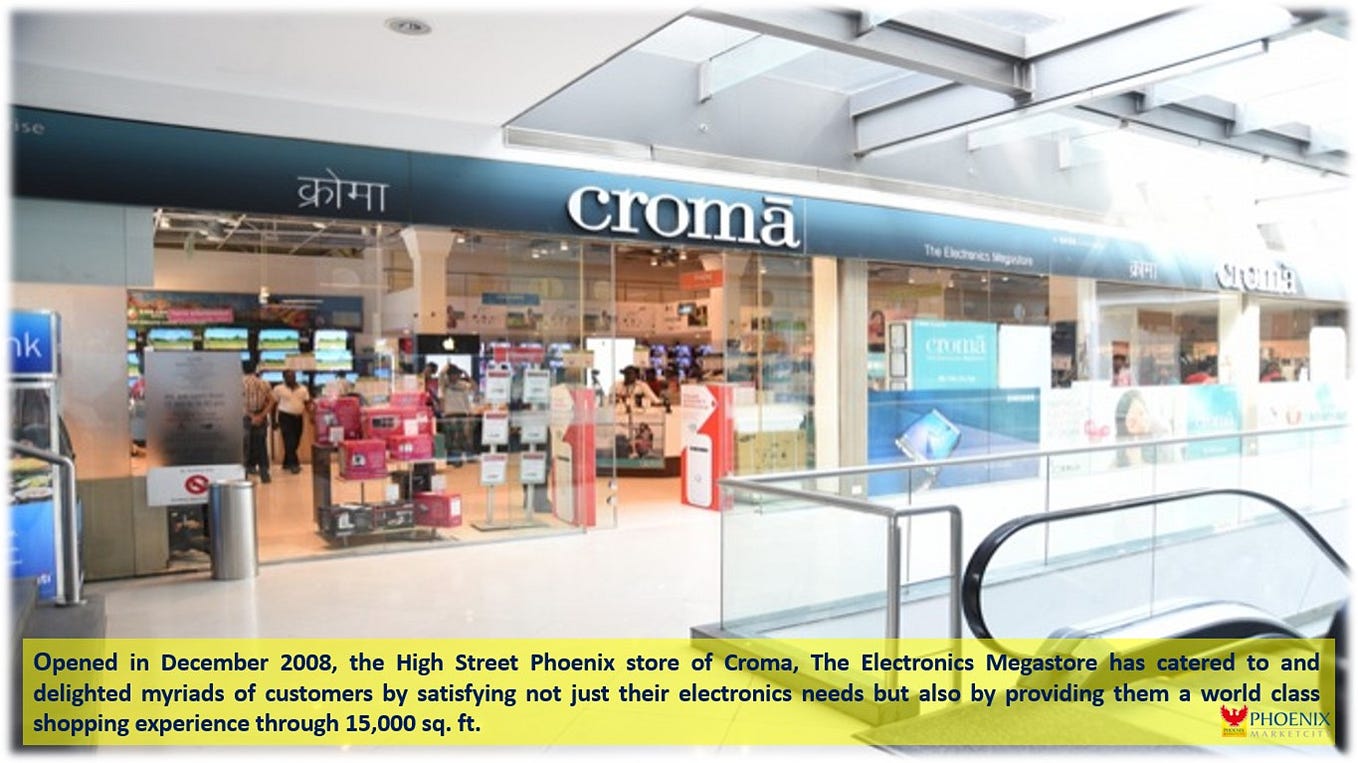 Flaunt your style with the help of the best shopping malls in Mumbai ...